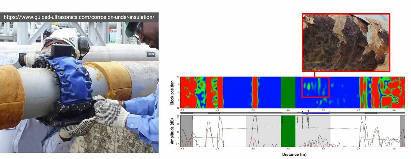 FAQ (Screening) - Guided Ultrasonics Limited